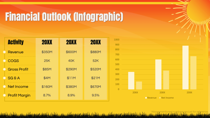 Sun Theme for PowerPoint and Google Slides - PPT Slides