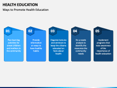 Health Education PowerPoint and Google Slides Template - PPT Slides