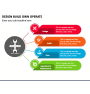 Design Build Finance Operate PowerPoint Template - PPT Slides