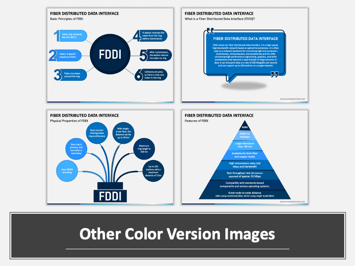 Fiber Distributed Data Interface PowerPoint Template - PPT Slides ... Fiber Distributed Data Interface PowerPoint Template - PPT Slides ...