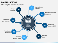 Digital Presence PowerPoint and Google Slides Template - PPT Slides