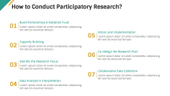 Participatory Research PowerPoint and Google Slides Template - PPT Slides