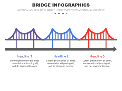 Bridge Infographics for PowerPoint and Google Slides