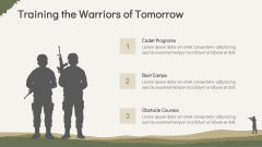 Free - Army Background Theme for PowerPoint and Google Slides - PPT Slides