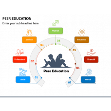 Peer Evaluation PowerPoint Template - PPT Slides | SketchBubble