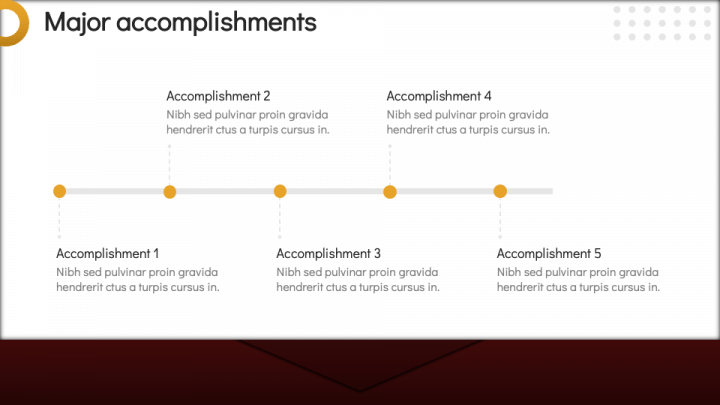 Free - Retirement Theme for PowerPoint and Google Slides - PPT Slides