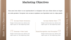 Fashion Brand Marketing Plan PowerPoint and Google Slides Template ...