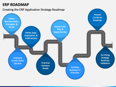 ERP Roadmap PowerPoint and Google Slides Template - PPT Slides