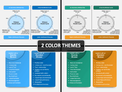 Abundance and Scarcity Mentality PowerPoint and Google Slides Template ...