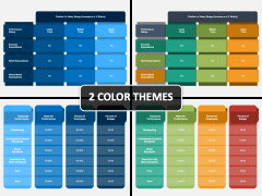 Merit Matrix PowerPoint and Google Slides Template - PPT Slides