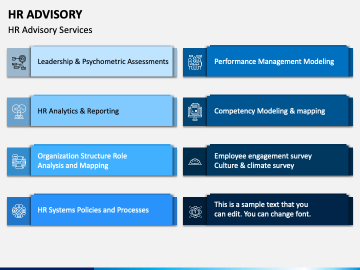 HR Advisory PowerPoint and Google Slides Template - PPT Slides