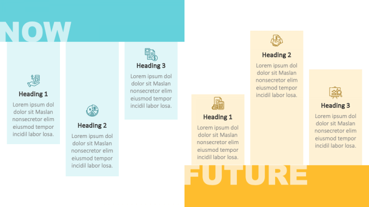 Now Vs Future PowerPoint and Google Slides Template