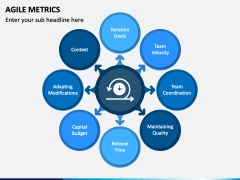Agile Metrics PowerPoint and Google Slides Template - PPT Slides