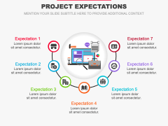 Project Expectations PowerPoint and Google Slides Template - PPT Slides