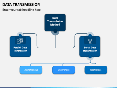 Data Transmission PowerPoint and Google Slides Template - PPT Slides