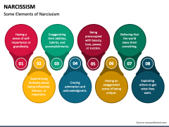 Narcissism PowerPoint and Google Slides Template - PPT Slides