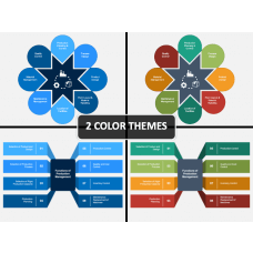 Mass Production PowerPoint Template - PPT Slides | SketchBubble