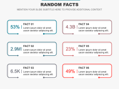 Random Facts PowerPoint and Google Slides Template - PPT Slides