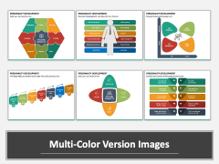 Personality Development PowerPoint and Google Slides Template - PPT Slides