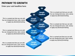Pathway to Growth PowerPoint and Google Slides Template - PPT Slides