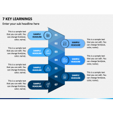 Page 10 - Learning Templates for PowerPoint and Google Slides ...