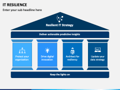 IT Resilience PowerPoint Template - PPT Slides