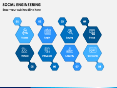 Social Engineering PowerPoint and Google Slides Template - PPT Slides