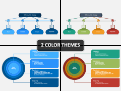 Data Literacy PowerPoint and Google Slides Template - PPT Slides