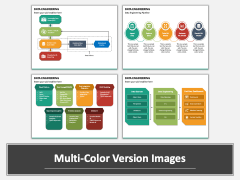 Data Engineering PowerPoint and Google Slides Template - PPT Slides