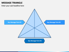 Message Triangle PowerPoint Template - PPT Slides