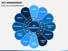 Self Management PowerPoint and Google Slides Template - PPT Slides