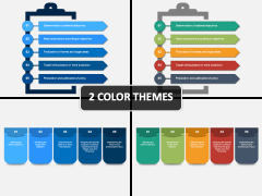Policy Formulation PowerPoint and Google Slides Template - PPT Slides