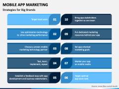 Mobile App Marketing PowerPoint and Google Slides Template - PPT Slides
