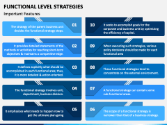 Functional Level Strategies PowerPoint and Google Slides Template - PPT Slides