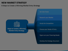 New Market Strategy PowerPoint and Google Slides Template - PPT Slides