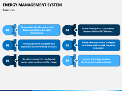 Energy Management System PowerPoint and Google Slides Template - PPT Slides