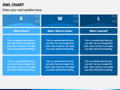 KWL Chart for PowerPoint and Google Slides - PPT Slides