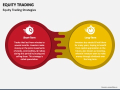 Equity Trading PowerPoint and Google Slides Template - PPT Slides