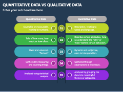 Quantitative Data Vs Qualitative Data PowerPoint and Google Slides ...