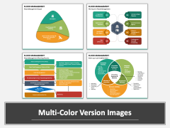 Flood Management PowerPoint and Google Slides Template - PPT Slides