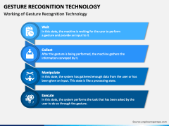 Gesture Recognition Technology PowerPoint and Google Slides Template ...
