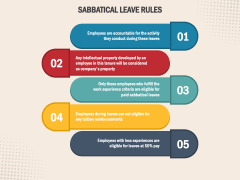 Sabbatical Leave PowerPoint and Google Slides Template - PPT Slides