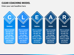 CLEAR Coaching Model PowerPoint and Google Slides Template - PPT Slides