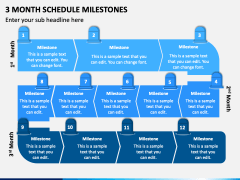 3 Month Schedule Milestones PowerPoint and Google Slides Template - PPT ...