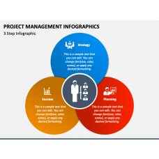 Project PowerPoint & Google Slides Templates