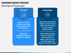 Demand Based Pricing PowerPoint and Google Slides Template - PPT Slides