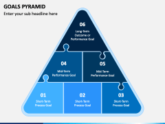 Goals Pyramid PowerPoint and Google Slides Template - PPT Slides