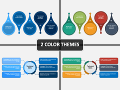 Technical Skills PowerPoint and Google Slides Template - PPT Slides