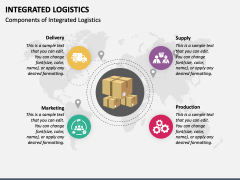 Integrated Logistics PowerPoint and Google Slides Template - PPT Slides