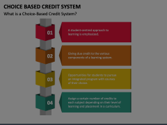 Choice Based Credit System PowerPoint and Google Slides Template - PPT Slides